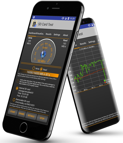 SD Card Test Pro - SD Card Test